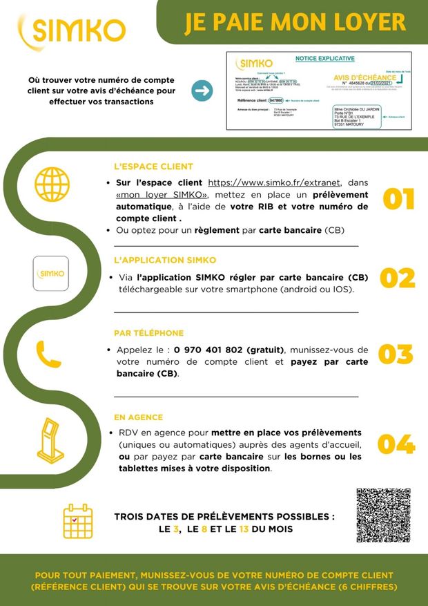 Documents utiles - SIMKO